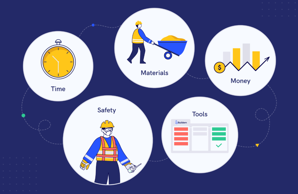 Home - Subcontractors Association of the Metroplex